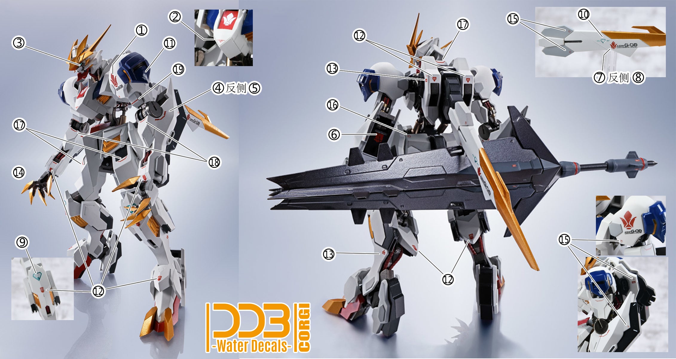 HG-58 | 1/144 GUNDAM BARBATOS LUPUS REX FLUORESCENT WATERSLIDE DECAL – JFC.